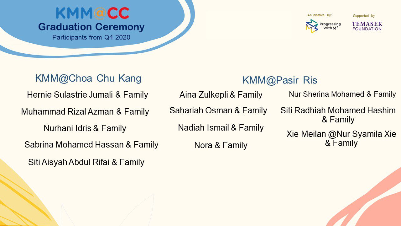KMM@CC Graduation Ceremony 2021 | Yayasan MENDAKI
