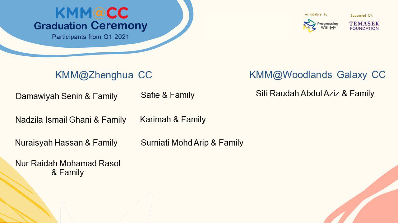 KMM@CC Graduation Ceremony 2021 | Yayasan MENDAKI