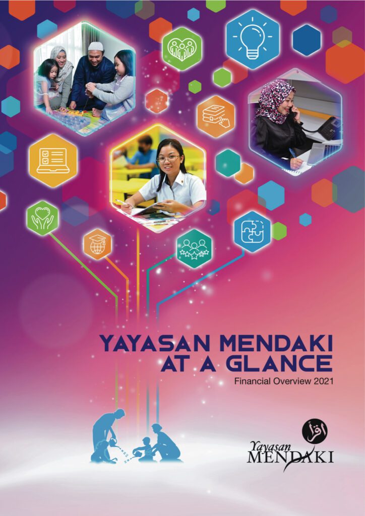 Annual Report Archives | Yayasan MENDAKI